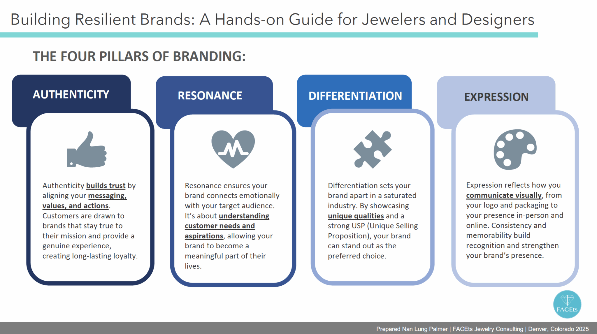 A Guide for Building Resilient Brands – The Jewelers Collective